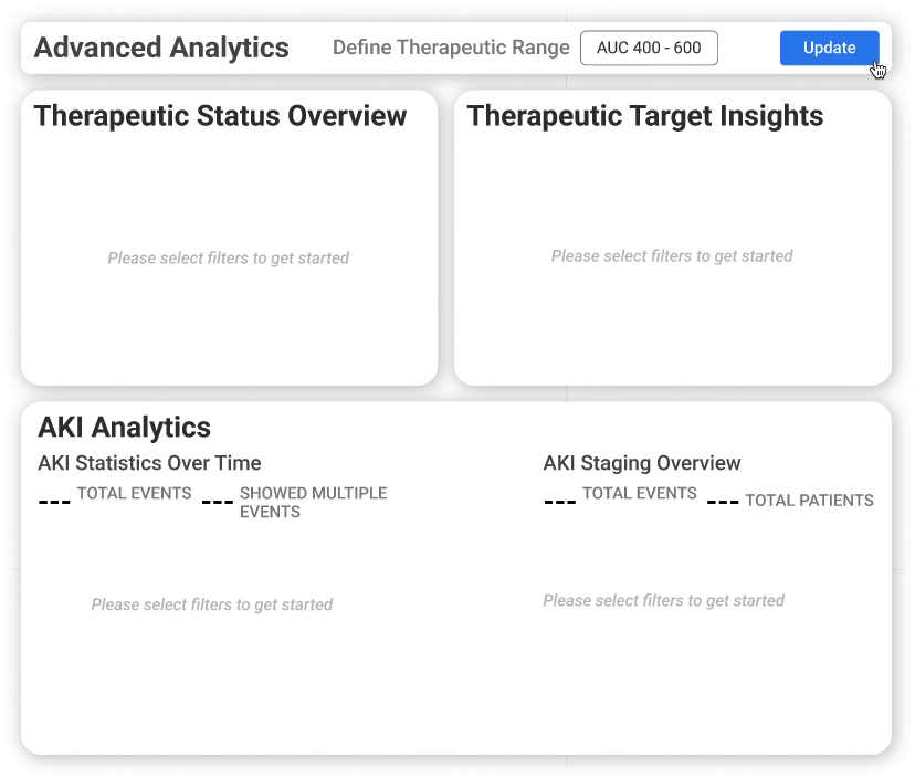 PrecisePK Bayesian Precision Dosing | Vancomycin AUC